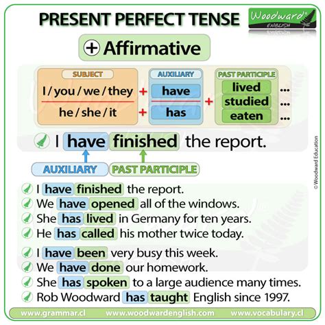 Give Present