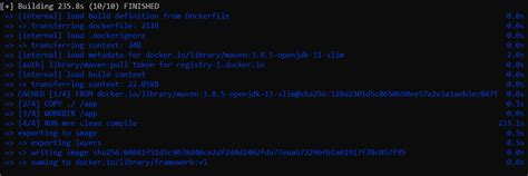 Docker Image Of Your Testing Project Dockerise Test Execution By Arvind Choudhary Medium