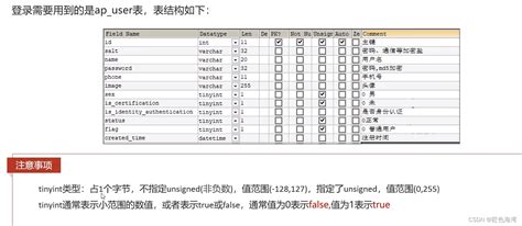 项目环境搭建 Csdn博客