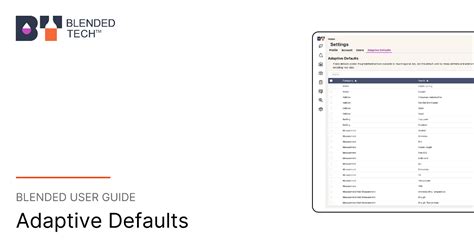 Adaptive Defaults Blended User Guide