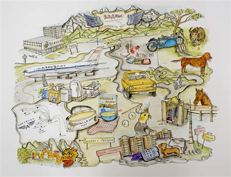 Life Map Examples For Students IMAGESEE