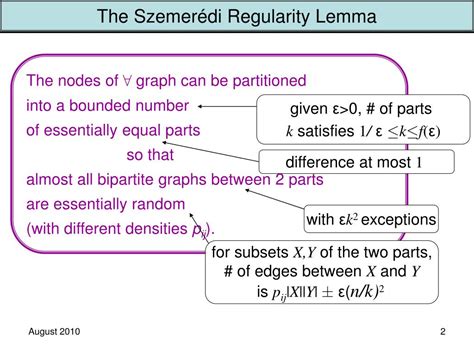 Ppt Regularity Partitions And The Topology Of Graphons Powerpoint Presentation Id