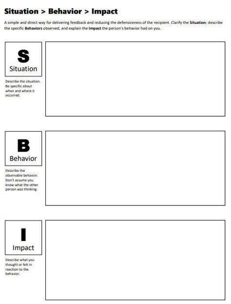 Situation Behavior Impact Template Digital Download Pdf Png And Svg