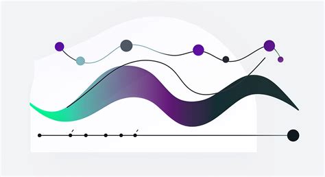 Bayesian A B Testing Falls Short Dss Solutions