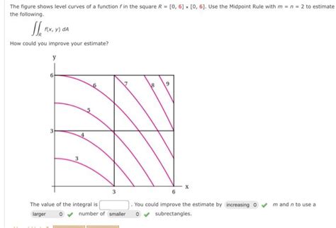 solved the figure shows level curves of a function f in the