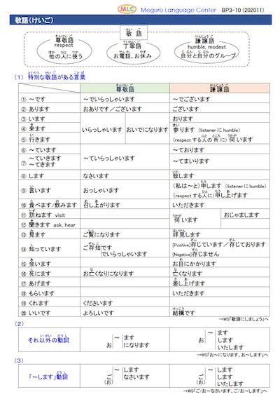 敬語の正しい使い方小学生指導案 敬語 指導案 5 年生 Gudyta