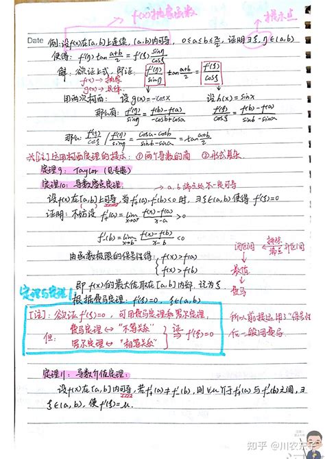 考研数学《高等数学》手写笔记 知乎