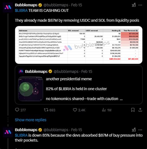 What Is Libra Token Scam Everything You Need To Know Btcc