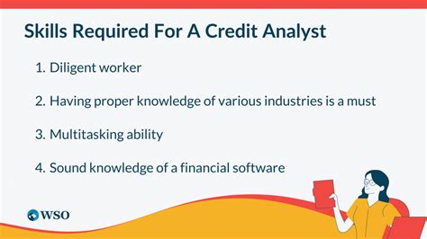 Credit Analyst Tasks Overview Entry Level And Senior Level Tasks