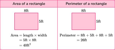 Rectangle Steps Examples Questions