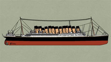 Explore The Best Britannic Art Deviantart