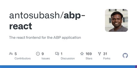 Github Antosubashabp React The React Frontend For The Abp Application