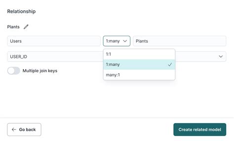 Define Data Schema Hightouch Docs