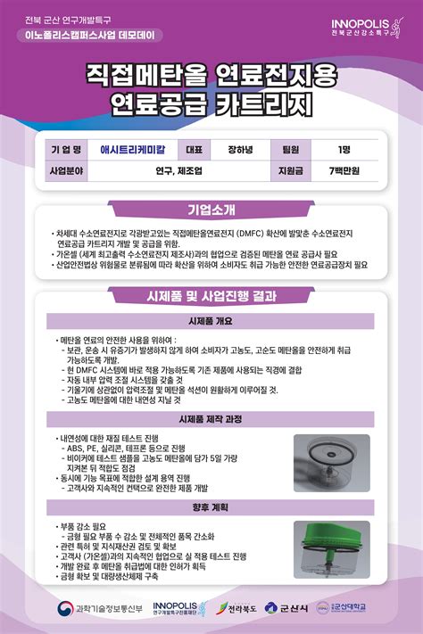 전북 군산강소연구개발특구