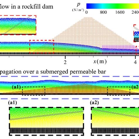Download Pdf Particle Methods In Ocean And Coastal Engineering
