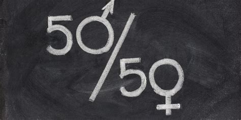 10 Fatos Interessantes Sobre A História Do Movimento Feminista Fatos