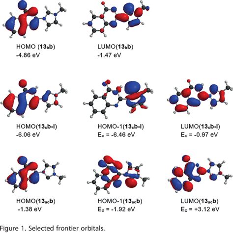 Figure 1 From Betaine N‐heterocyclic Carbene Interconversions Of