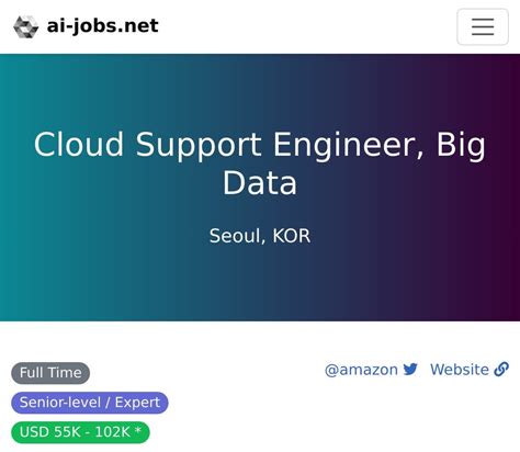 Hiring Cloud Support Engineer Big Data In Seoul Kor Raimljobs