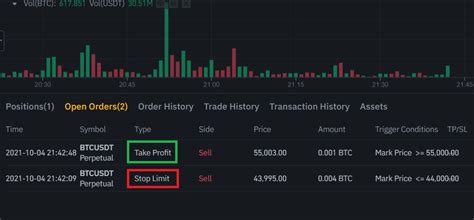 Binance Futures Tutorial Trading Calculator And Fees Explained Dappgrid