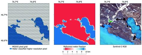 Allocation Of Classified Sentinel 2 Reference Pixels To Larger Modis
