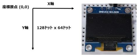 Arduinoでlcdに画像表示 Arduino 簡単電子工作の世界