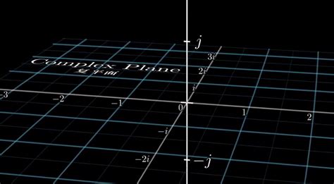 Learnopengl学习笔记—入门06 附：关于四元数opengl四元数 Csdn博客
