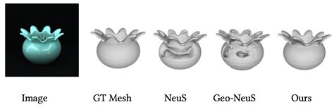 Factored Neus Reconstructing Surfaces Illumination And Materials Of