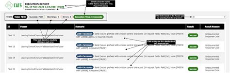 CATS REST API Fuzzer And Negative Testing Tool For OpenAPI Endpoints