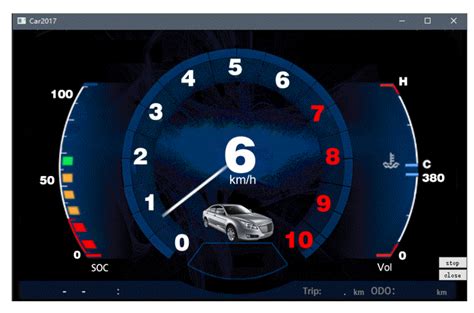 Qt 汽车仪表再次编写，widget，仪表显示，绘制界面 阿里云开发者社区