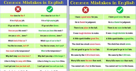 Grammatical Errors 170 Common Grammar Mistakes In English 7ESL
