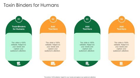 Toxin Binders For Humans Ppt Example Cpp PPT Template