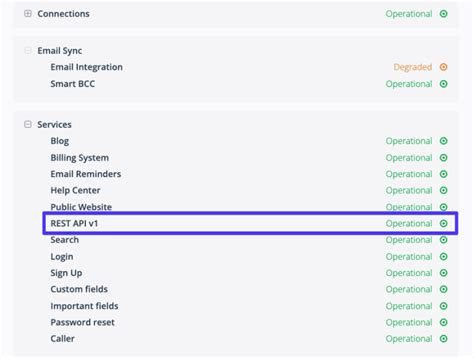 The Ultimate Guide To Pipedrive API Coupler Io Blog