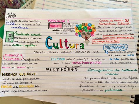 O Conceito De Cultura Que Eu Defendo é Essencialmente Semiótico