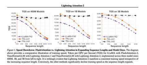 Breaking The Limits Of Thought The Future Of Ai With Spatiotemporal Cognitive Architectures