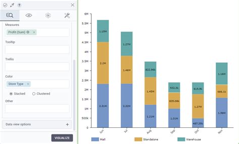Visualization Settings Data Tab DataClarity