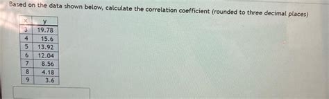 Solved Based On The Data Shown Below Calculate The Chegg