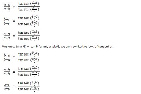 Laws Of Tangent In Maths Definition Types And Importance Aesl