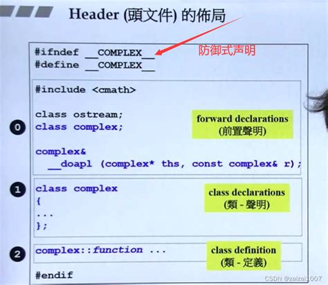 侯捷c八部曲(一,面向对象)侯捷八部曲 阿里云 Csdn博客 侯捷c八部曲(一,面向对象)侯捷八部曲 阿里云 Csdn博客