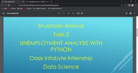 [video] shubham ahirwar on linkedin hey connections currently i am