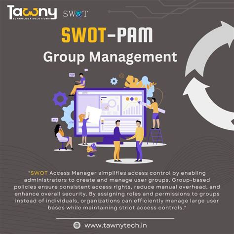 Groupmanagement Swotaccessmanager Cybersecurity Pam Itsecurity Accesscontrol Usergroups