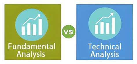 Informasi Tentang Analisis Teknis Dan Fundamental DIDIMAX