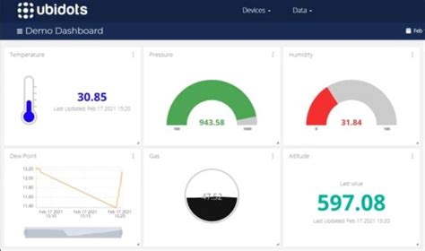 Esp32 Bme680 Weather Station And Iaq Monitoring On Mqtt