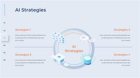 Ai Chatbot Developing Powerpoint