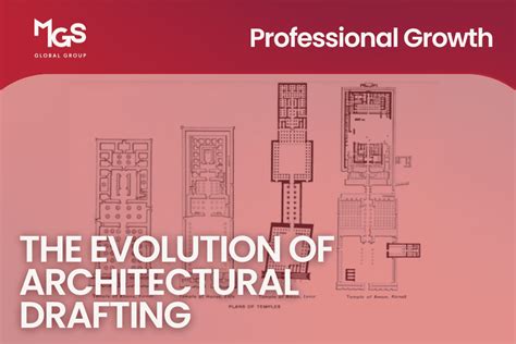 The Evolution Of Architectural Drafting Over The Years