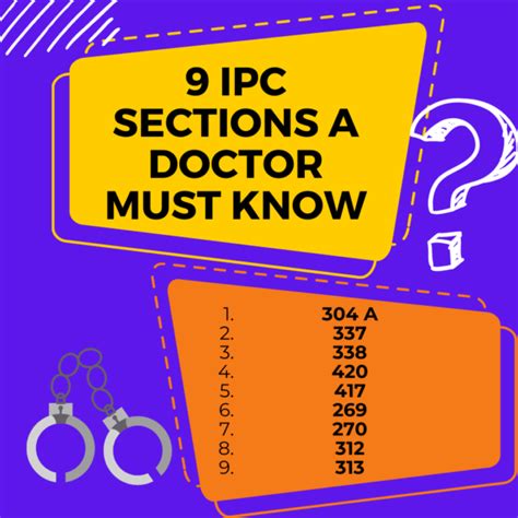 9 Important Ipc Sections A Doctor Must Know