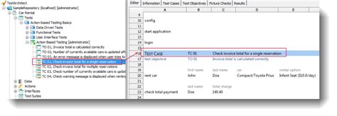 Test Cases