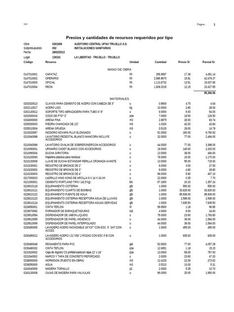 Insumos Sanitarias Pdf Edificio Ingeniería Hidráulica