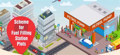 Residential Plots For Group Housing Find The Perfect Plot For Your Dream Home By Erm Global