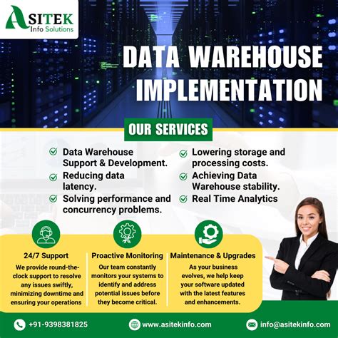 data warehouse implementation learn with industry experts