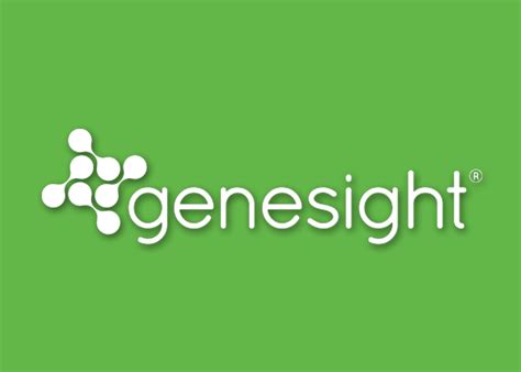 What Is The Genesight® Psychotropic Test Burick Center For Health And Wellness